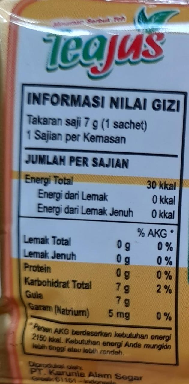 Nilai kandungan gizi Teajus Madu